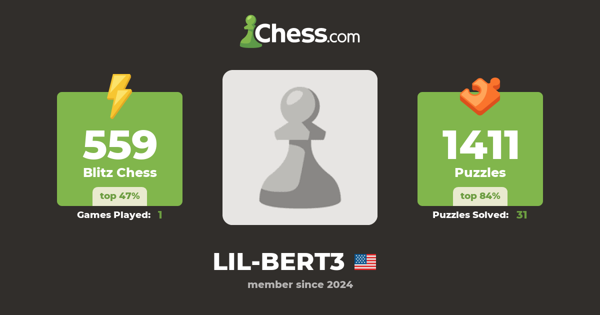 Parker Gilbert (LIL-BERT3) - Chess Profile - Chess.com