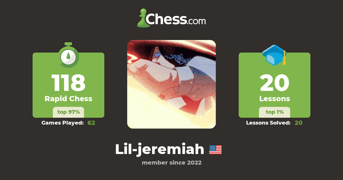Jeremiah Roy (Lil-jeremiah) - Chess Profile - Chess.com
