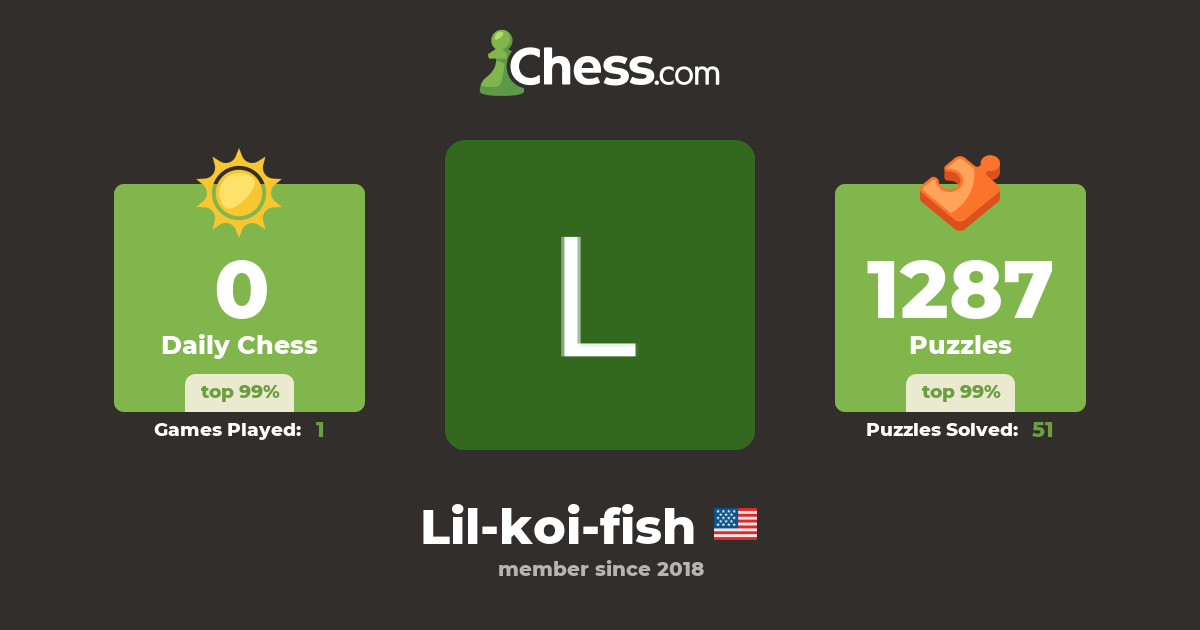Lila Forsythe (Lil-koi-fish) - Chess Profile - Chess.com
