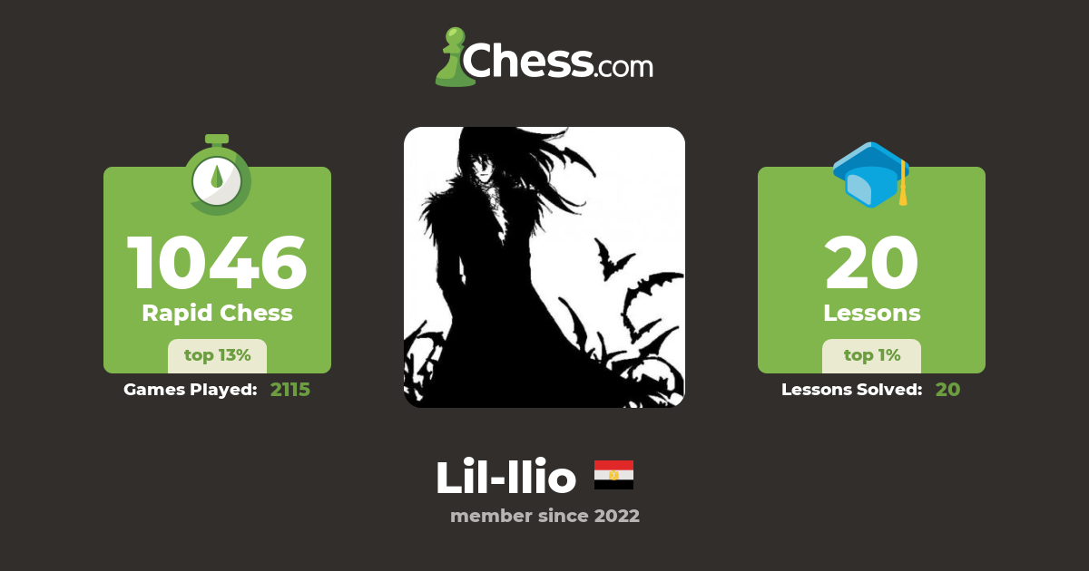 Lil-llio - Chess Profile - Chess.com