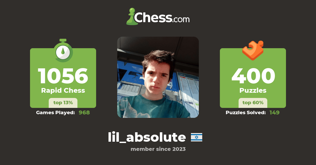 lil_absolute - Chess Profile - Chess.com