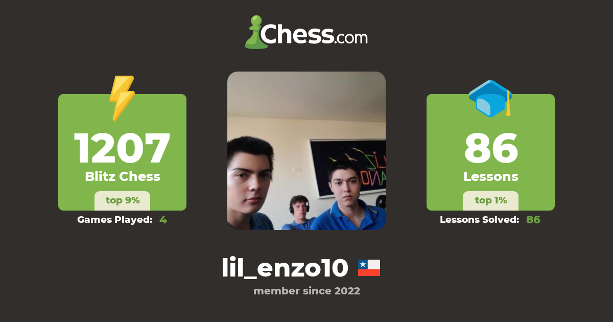 lil_enzo10 - Chess Profile - Chess.com