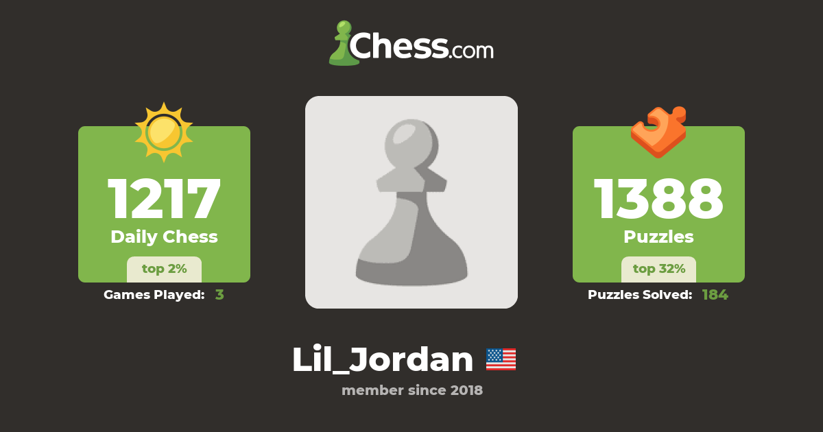 Lil_Jordan - Chess Profile - Chess.com