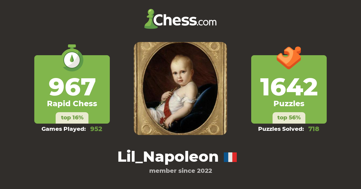Lil_Napoleon - Chess Profile - Chess.com