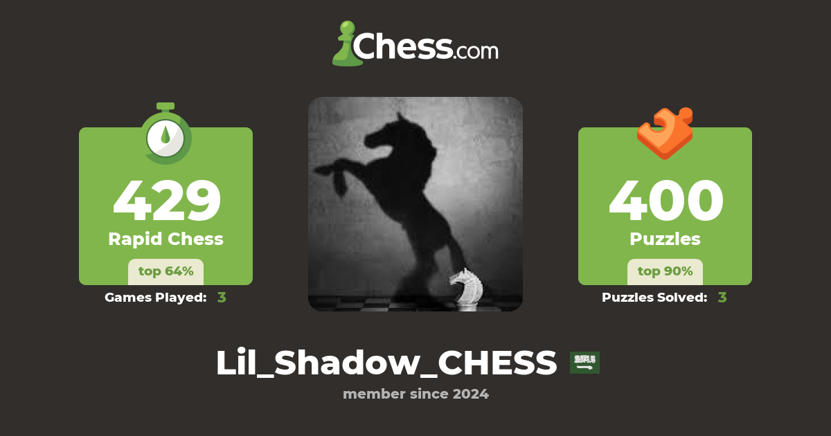 Lil_Shadow_CHESS - Chess Profile - Chess.com