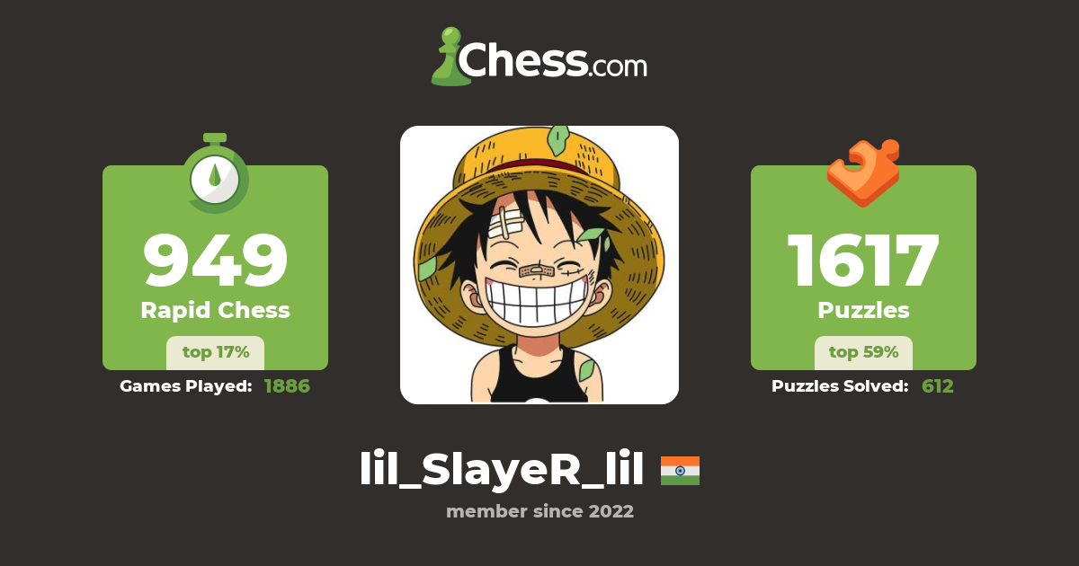 lil_SlayeR_lil - Chess Profile - Chess.com