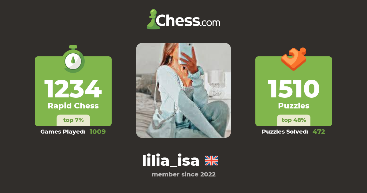 lilia_isa - Chess Profile - Chess.com