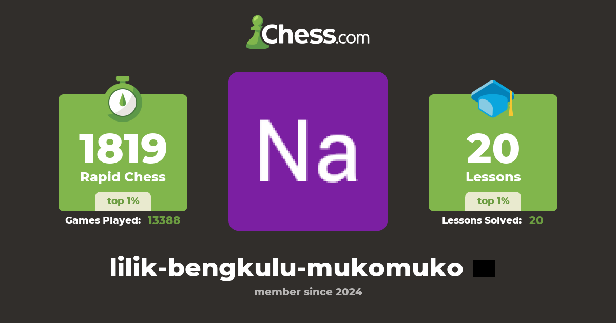 Lilik Akoja_ (lilik-bengkulu-mukomuko) - Chess Profile - Chess.com