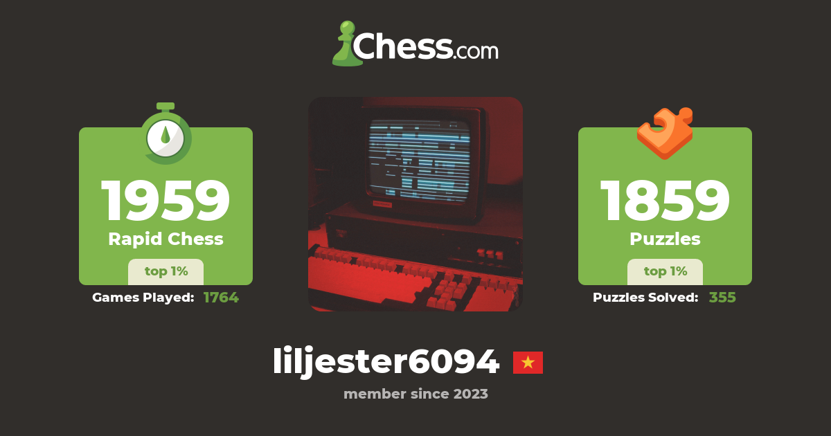 liljester6094 - Chess Profile - Chess.com