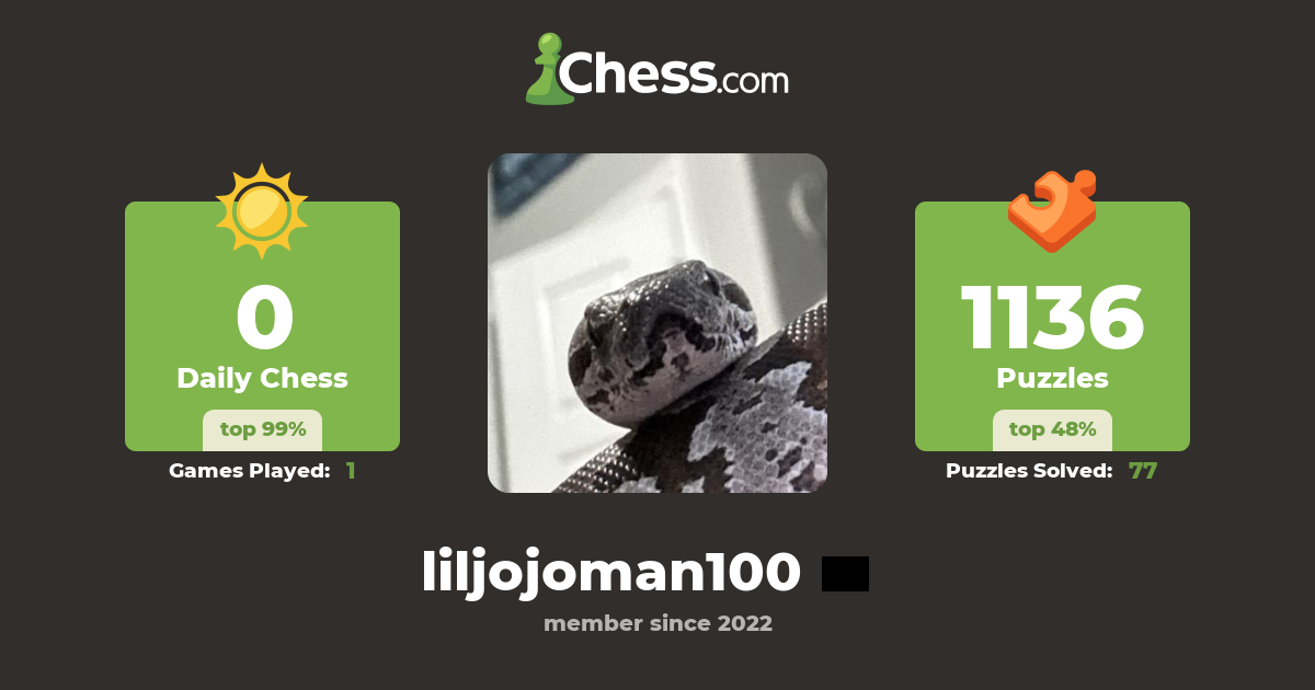 Joseph Devenney (liljojoman100) - Chess Profile - Chess.com
