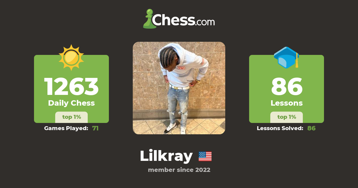 Lilkray - Chess Profile - Chess.com