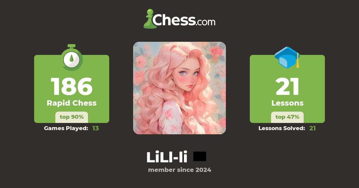 Lill Li Chess Profile 6760