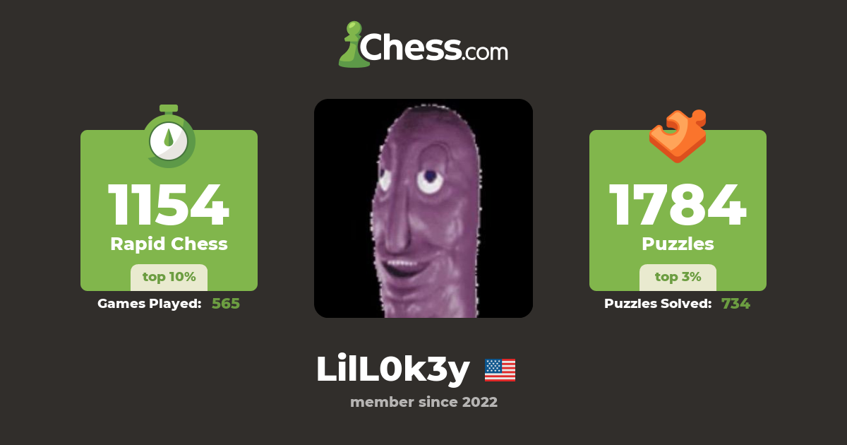 Candice Ligma (LilL0k3y) - Chess Profile - Chess.com