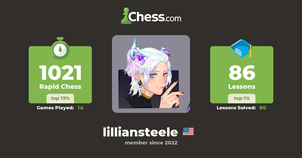 Lillian Steele (lilliansteele) - Chess Profile - Chess.com