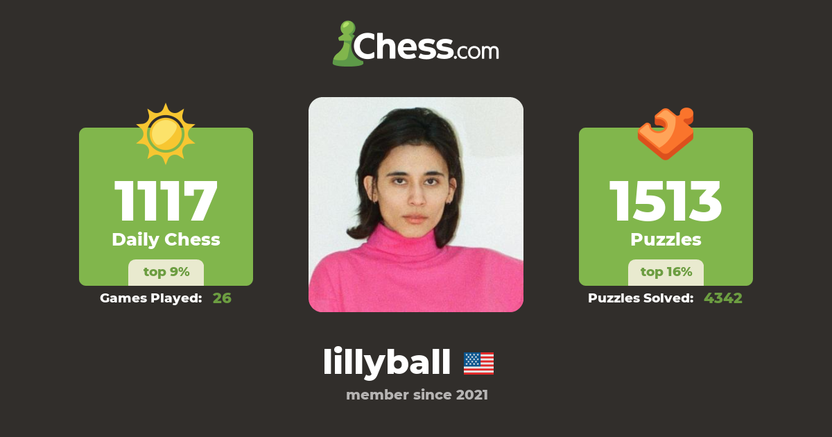 Lilly Ball (lillyball) - Chess Profile - Chess.com