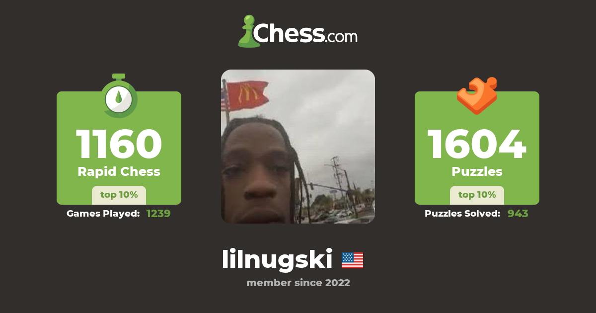 Marvin Rios (lilnugski) - Chess Profile - Chess.com