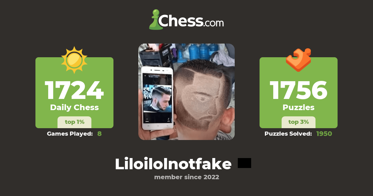 Sergio David Rivas (Liloilolnotfake) - Chess Profile - Chess.com