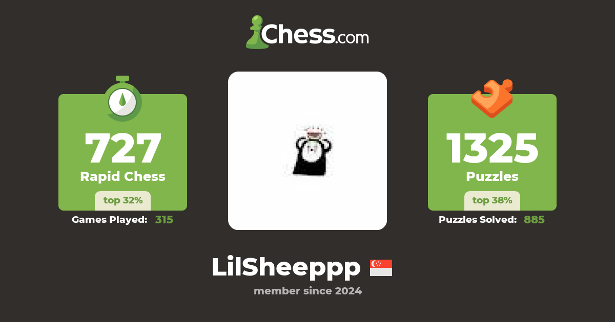 LIL Sheep (LilSheeppp) - Chess Profile - Chess.com