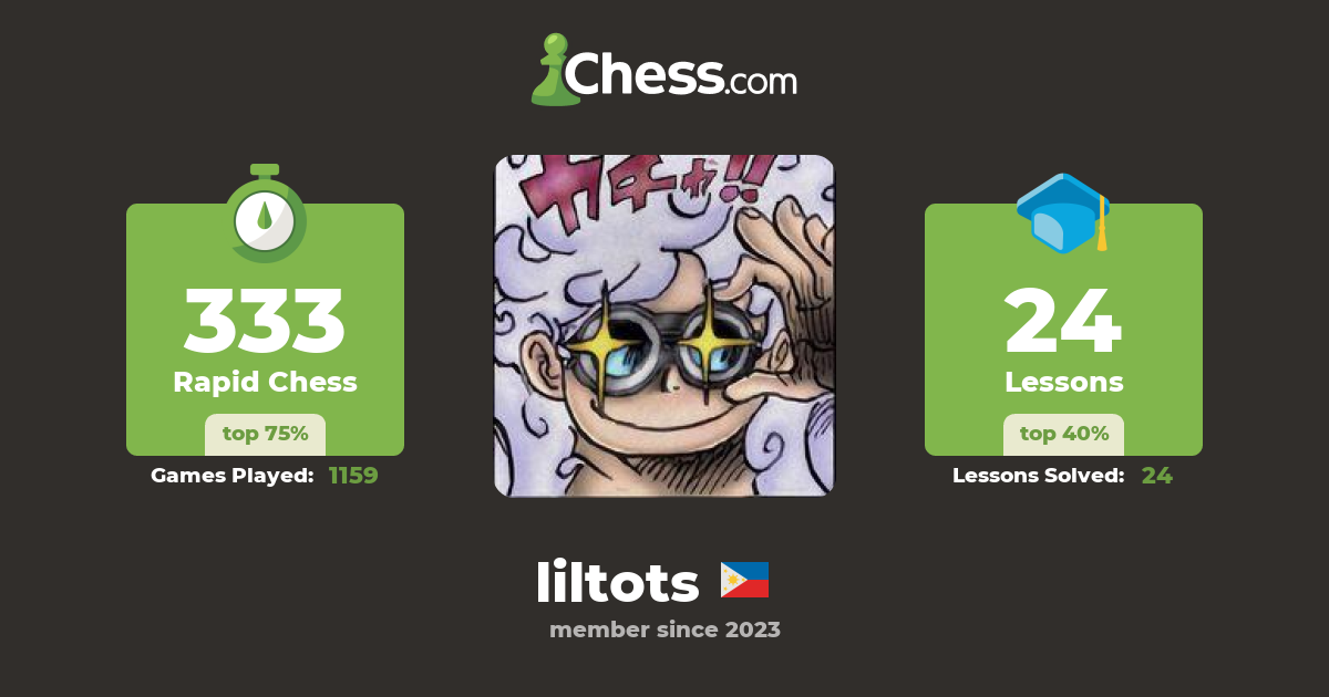 Sheldon Mugas (liltots) - Chess Profile - Chess.com