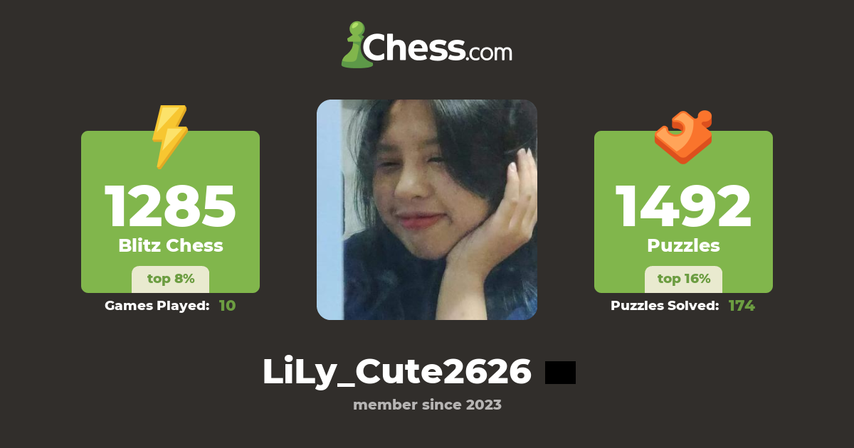 Ly Hương (LiLy_Cute2626) - Chess Profile - Chess.com