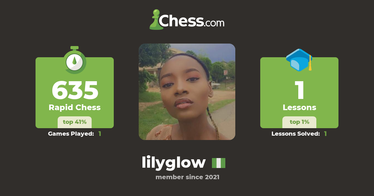 Lydia Justus (lilyglow) - Chess Profile - Chess.com