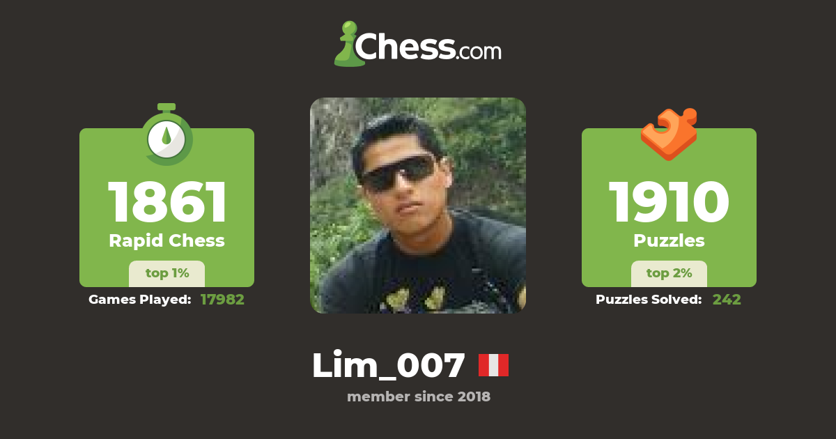 Slim Flores (Lim_007) - Chess Profile - Chess.com