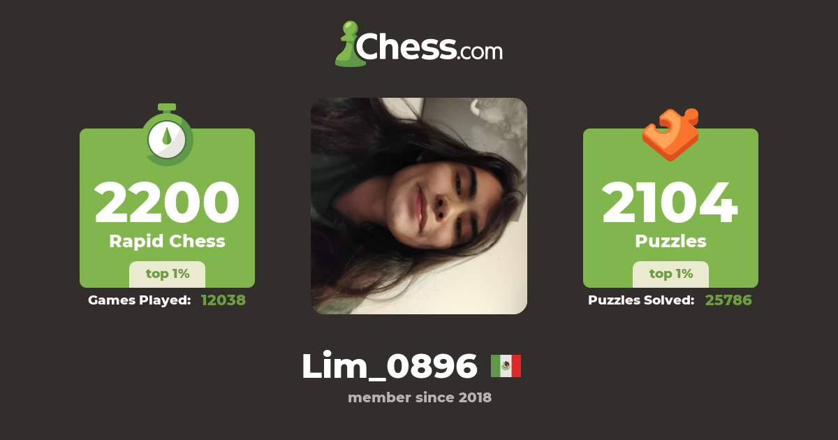 Lim (Lim_0896) - Chess Profile - Chess.com
