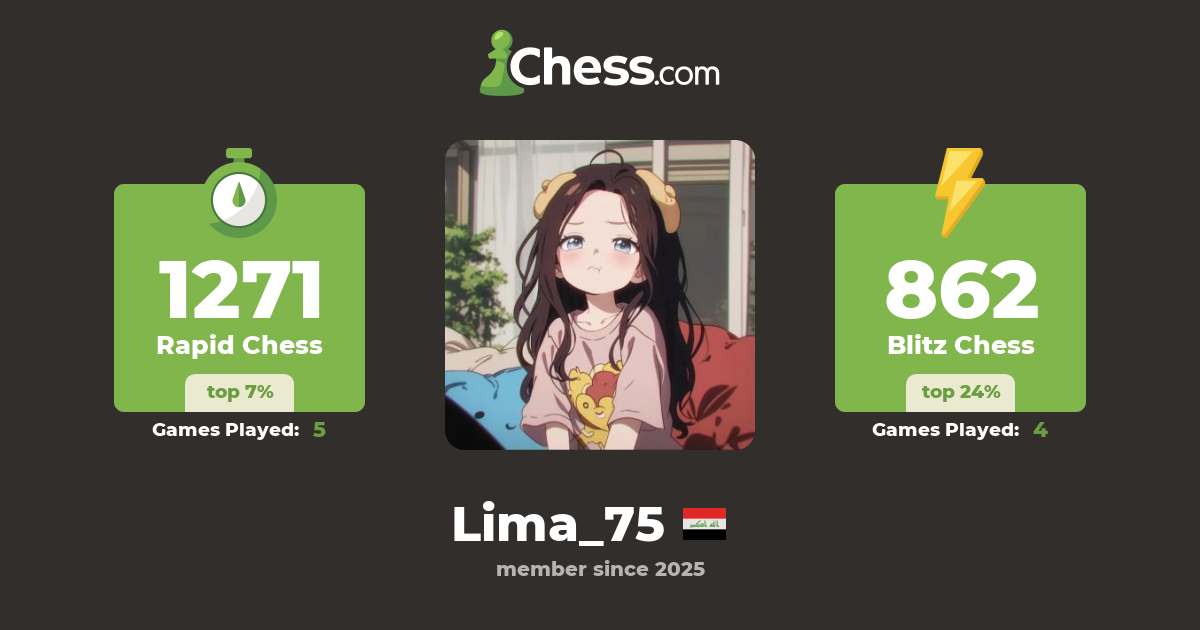 Lima (Lima_75) - Chess Profile - Chess.com