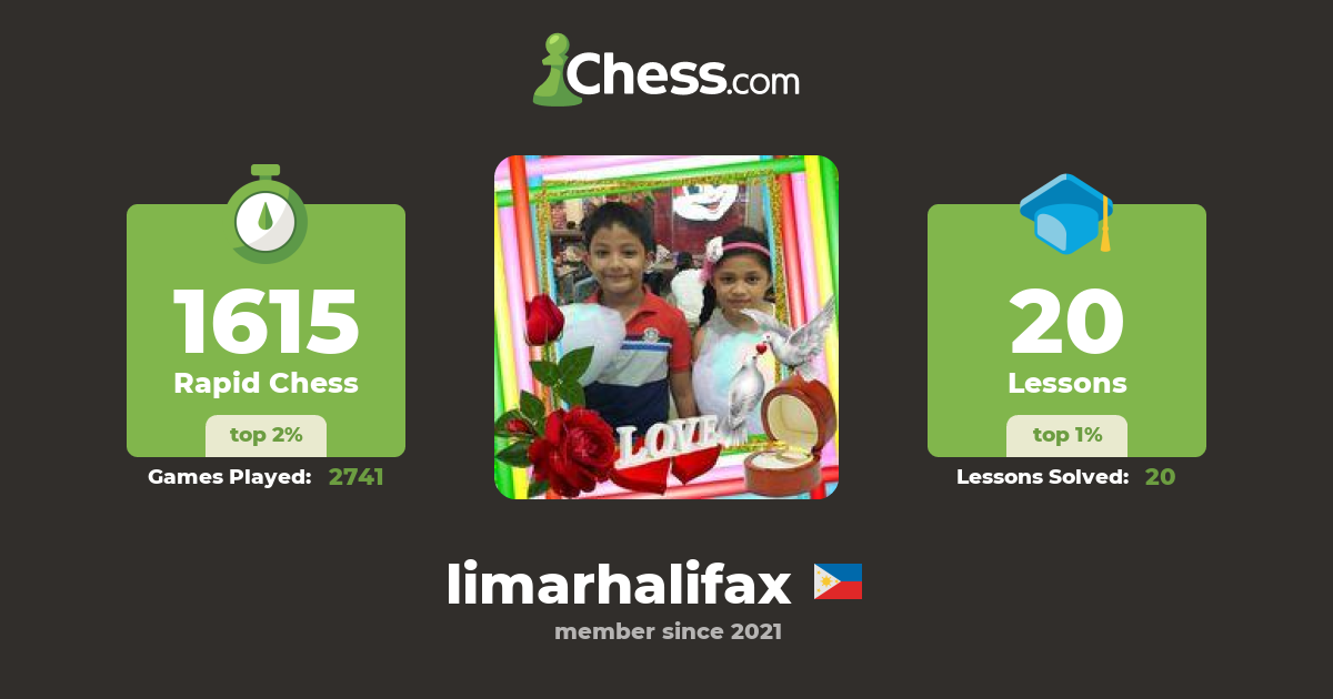Limar Halifax (limarhalifax) - Chess Profile - Chess.com