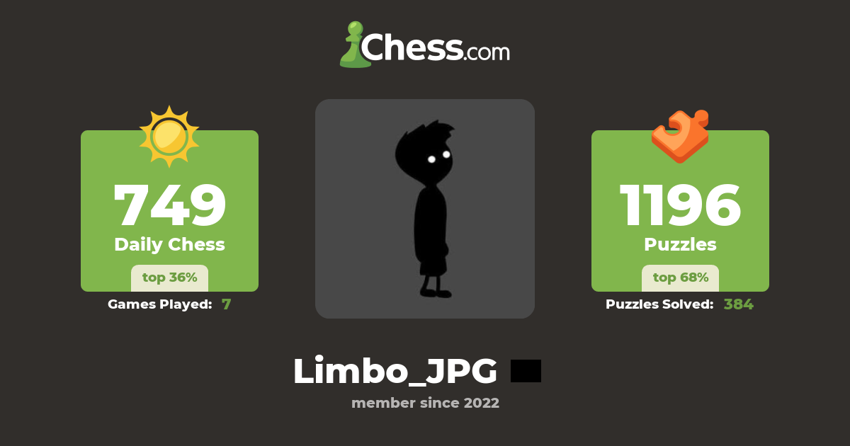 Limbo_JPG - Chess Profile - Chess.com