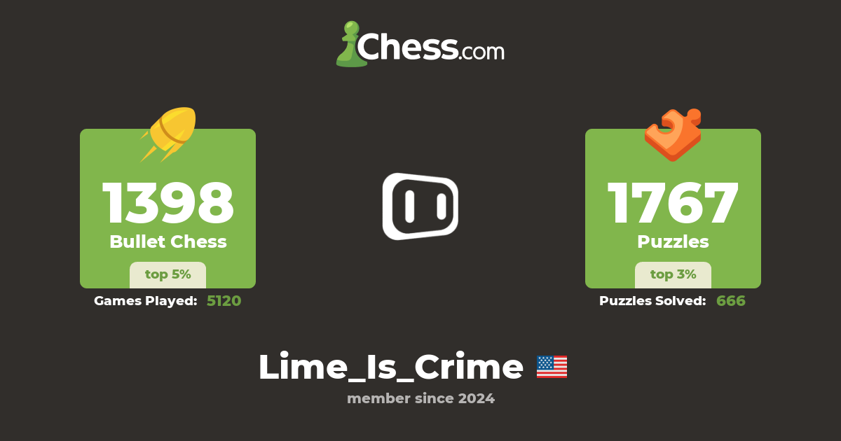 ᴀ ᴄᴏᴏᴋɪᴇ ꜰᴏʀ ʏᴏᴜ: 🍪 (Lime_Is_Crime) - Chess Profile - Chess.com