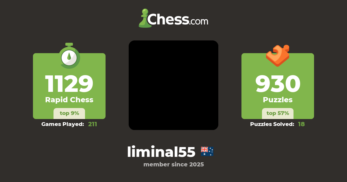 liminal55 - Chess Profile - Chess.com