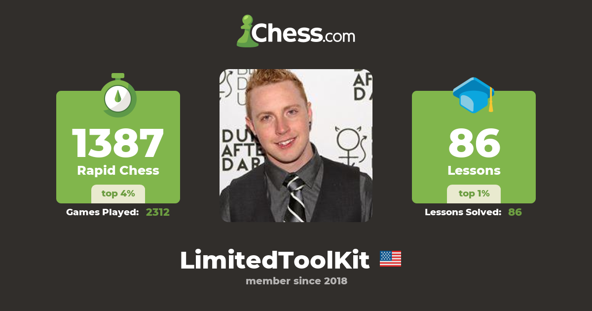 Michael Decker (LimitedToolKit) - Chess Profile - Chess.com