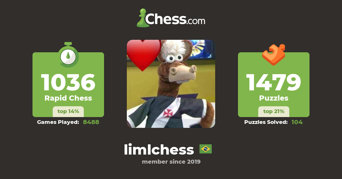 Li mlchess (limlchess) - Chess Profile - Chess.com