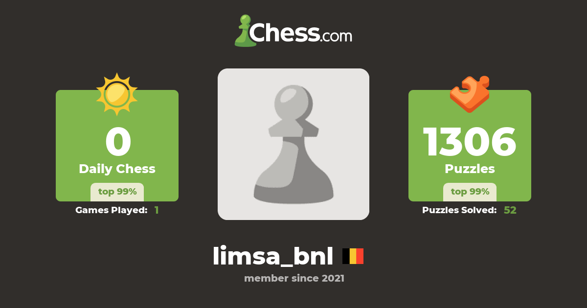 limsa_bnl - Chess Profile - Chess.com