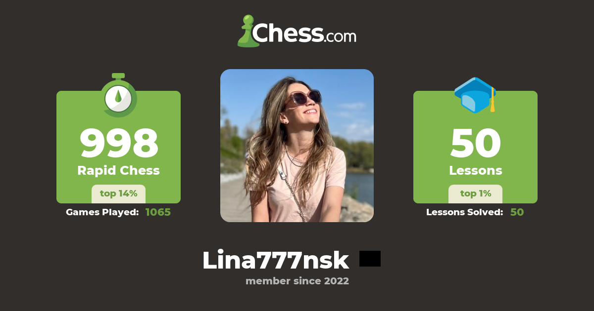 Василина Бушманова (Lina777nsk) - Chess Profile - Chess.com
