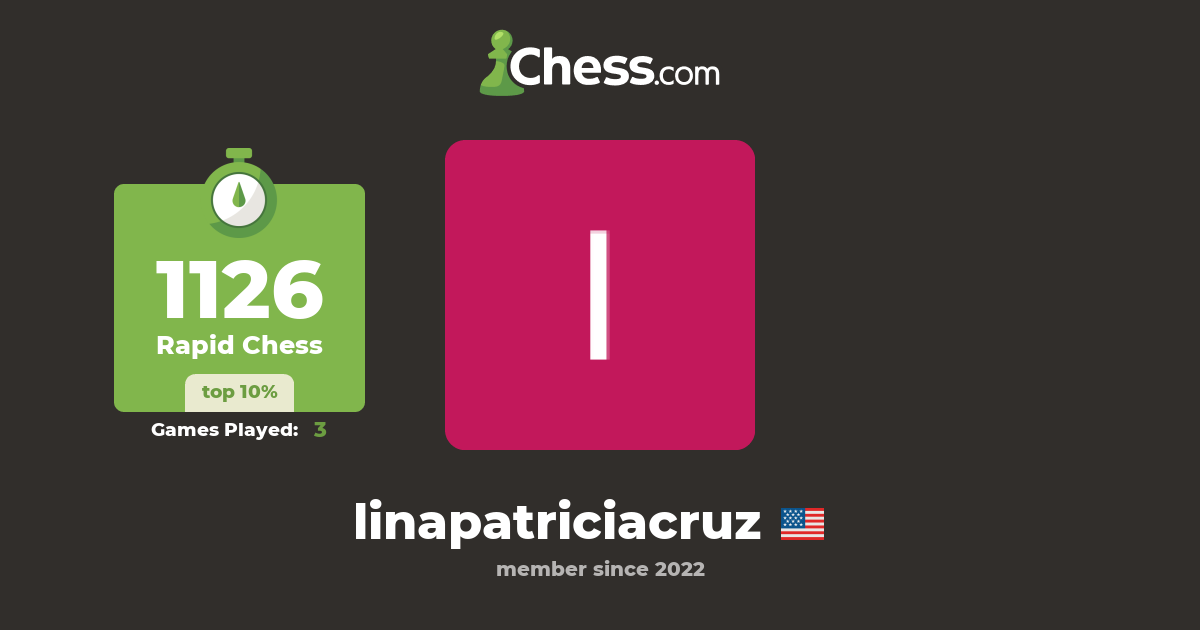 lina patricia cruz (linapatriciacruz) - Chess Profile - Chess.com
