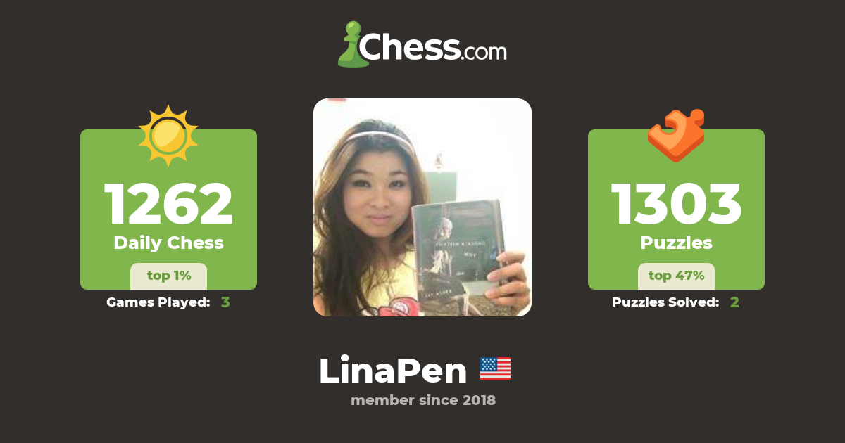 Lina Pen (LinaPen) - Chess Profile - Chess.com