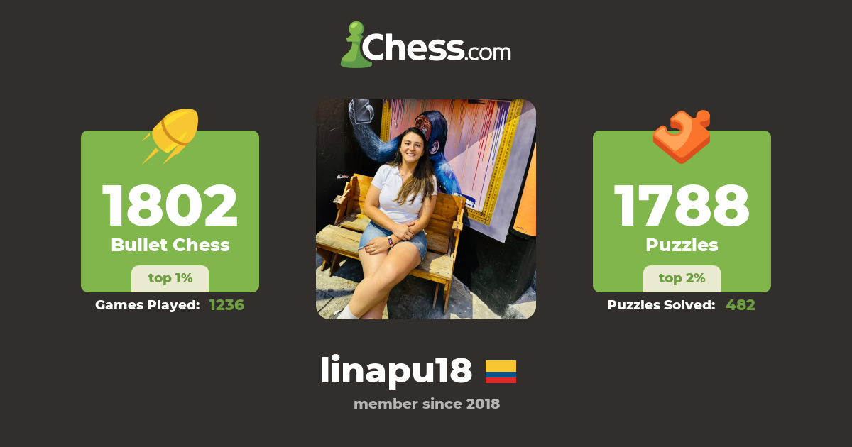 Lina Daniela Pulido Gutiérrez (linapu18) - Chess Profile - Chess.com