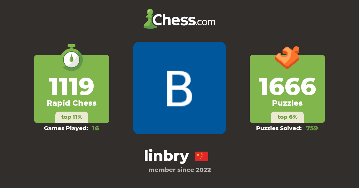 Bryan Lin (linbry) - Chess Profile - Chess.com