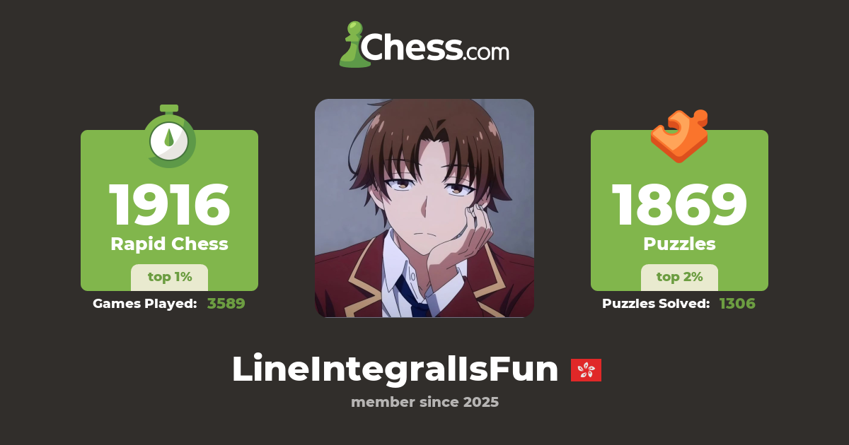 Nelson Fung (LineIntegralIsFun) - Chess Profile - Chess.com