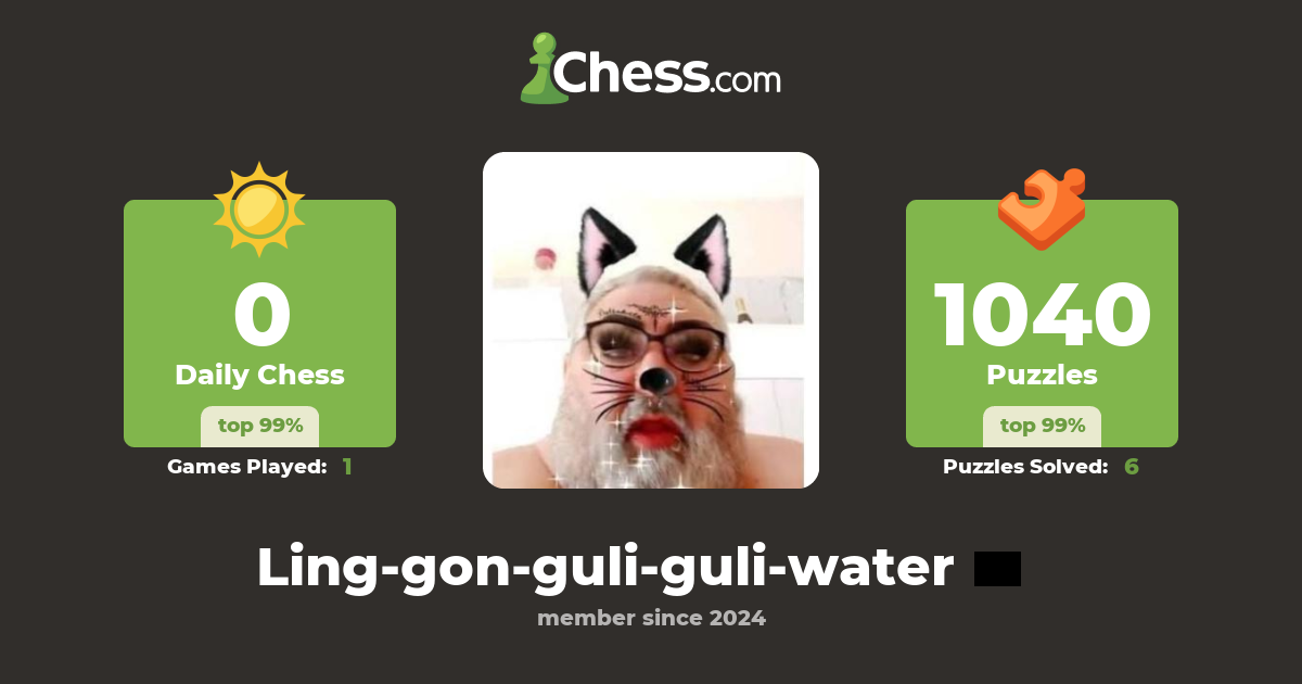 Elliott Manning (Ling-gon-guli-guli-water) - Chess Profile - Chess.com