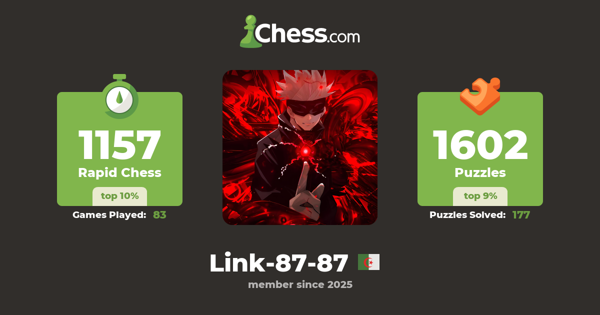 Link-87-87 - Chess Profile - Chess.com