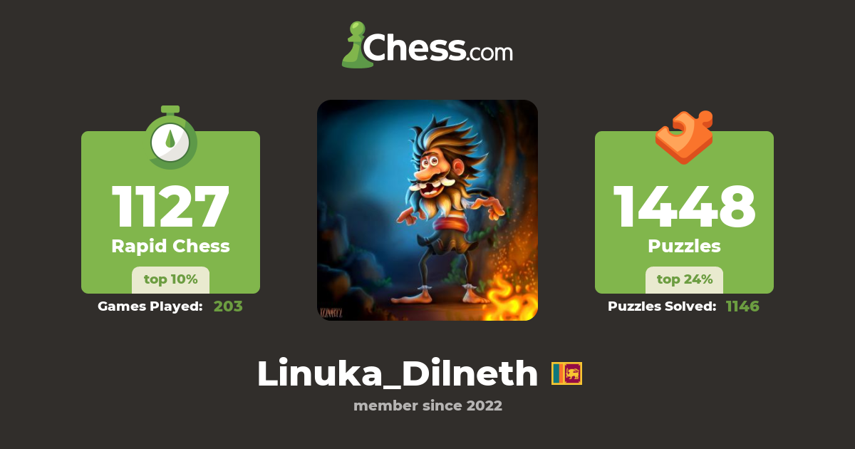 L D (Linuka_Dilneth) - Chess Profile - Chess.com