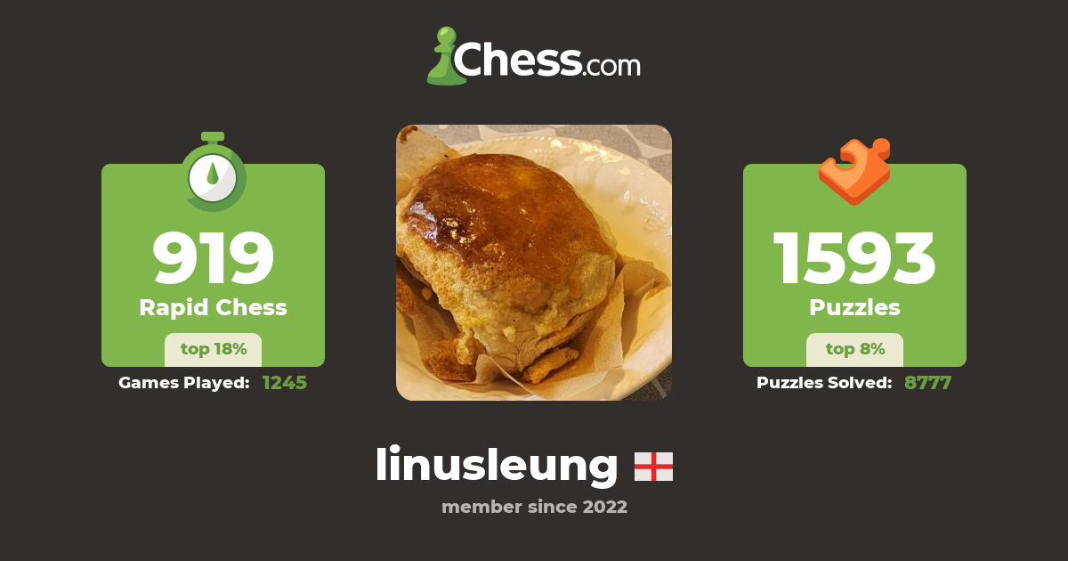 Linus LEUNG (linusleung) - Chess Profile - Chess.com