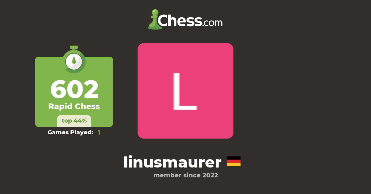 Linus Maurer (linusmaurer) - Chess Profile - Chess.com