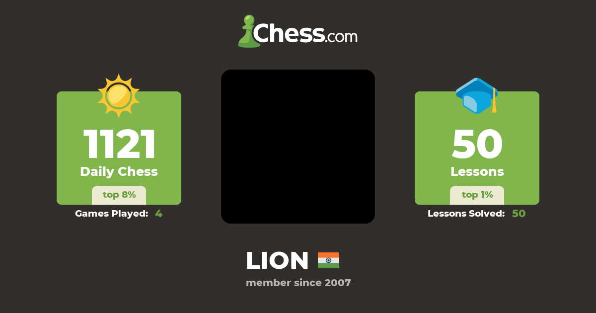 LION - Chess Profile - Chess.com