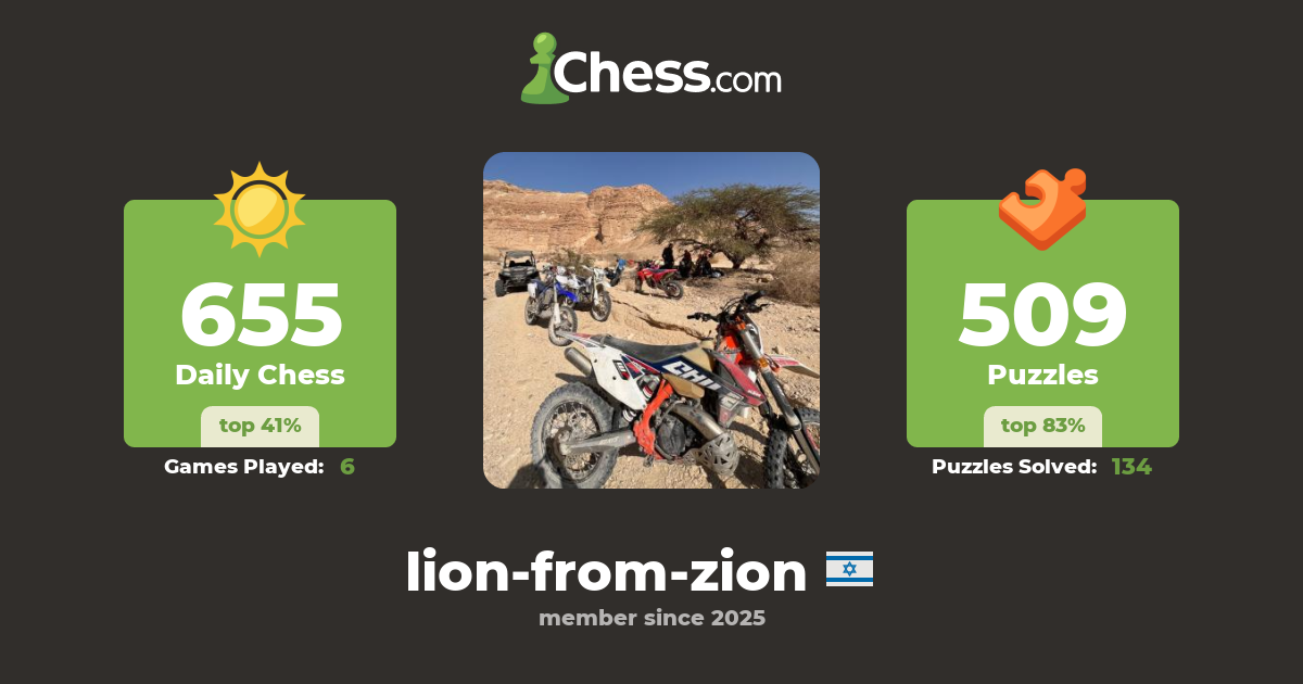 lion-from-zion - Chess Profile - Chess.com