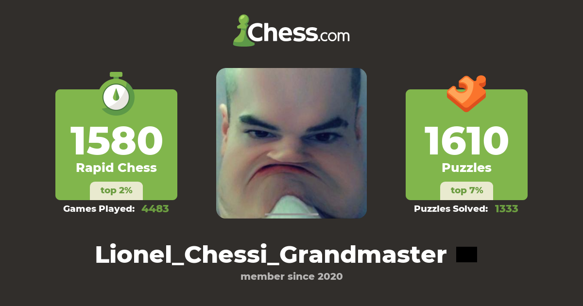 Oli Ferreira (Lionel_Chessi_Grandmaster) - Chess Profile - Chess.com