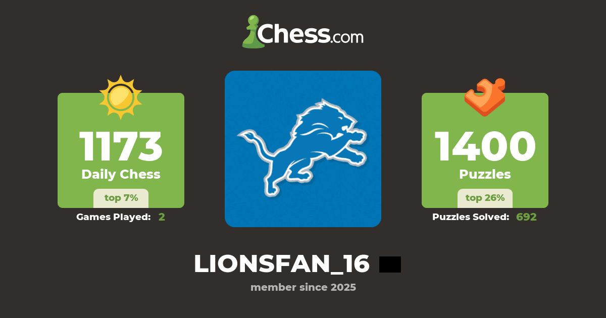 Alexander Laskowski (LIONSFAN_16) - Chess Profile - Chess.com